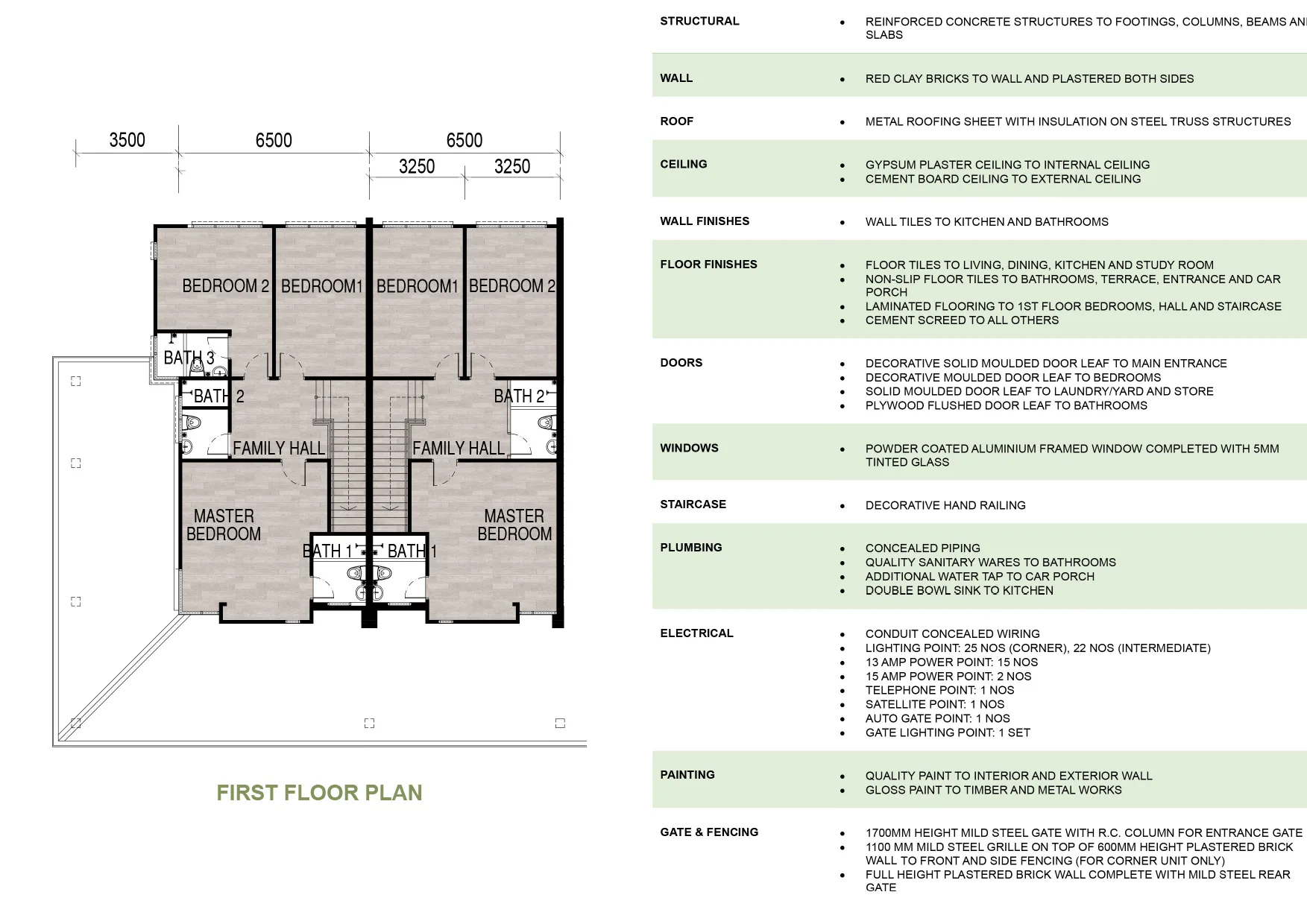 Yong Avenue | Paling Group